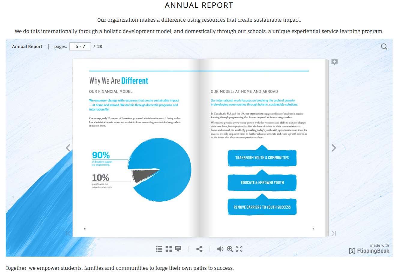 How to embed into WordPress? | FlippingBook