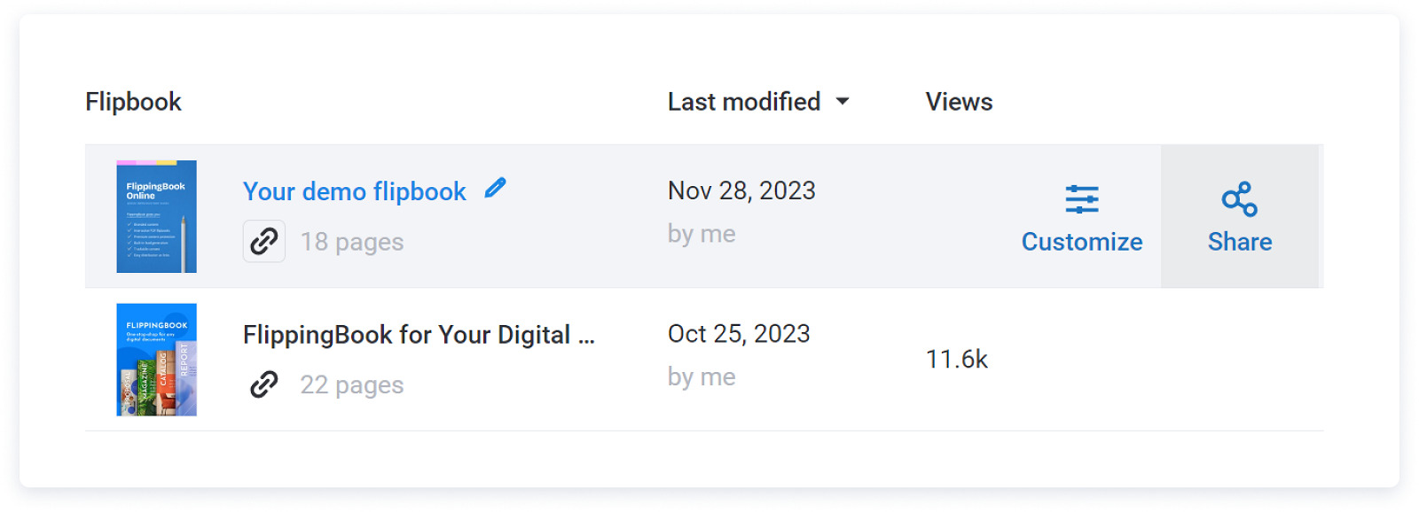 How to Post a PDF on Facebook - FlippingBook Blog