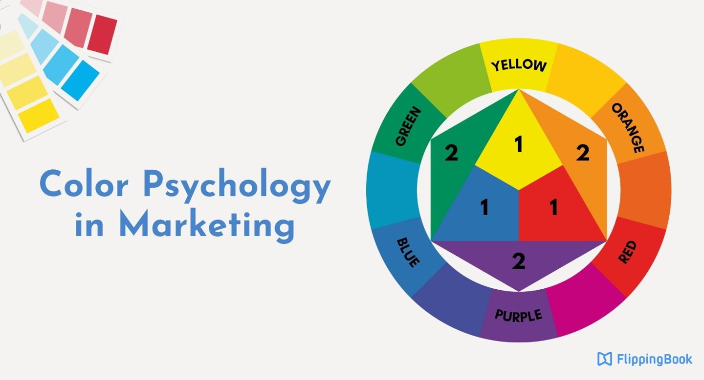 Color Psychology in Marketing: Key Color Combinations, Tips, and Examples